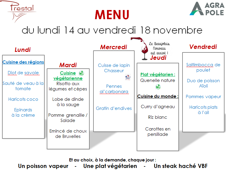 Foire à question - Prestal